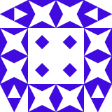 Floating Gate Fold Card That You Can Make in Easy Steps